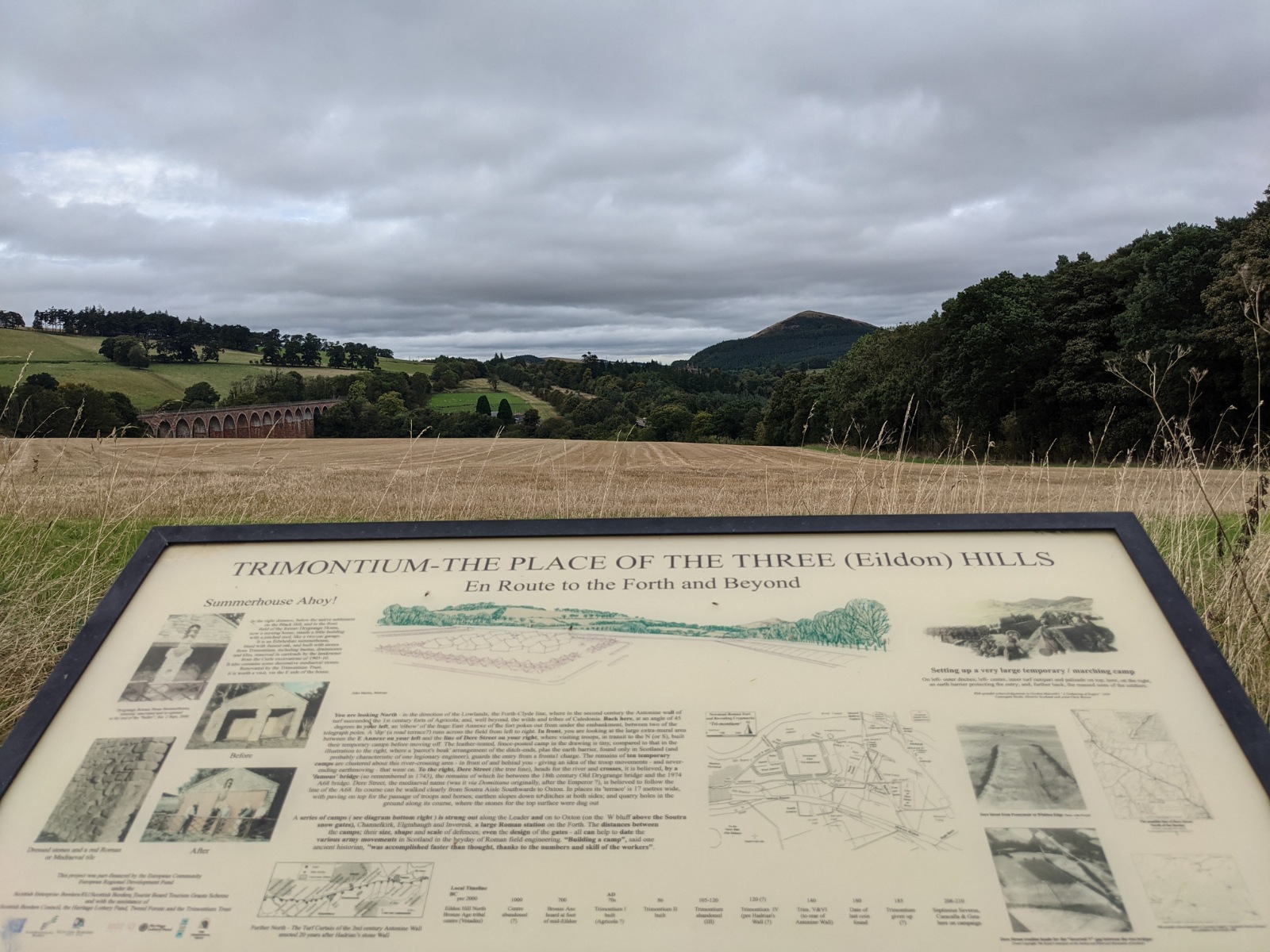 Trimontium Walks - Trimontium Museum